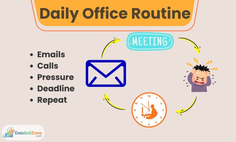 MIS Executive Daily Workflow: My Powerful 5 Years Sales Reporting ...